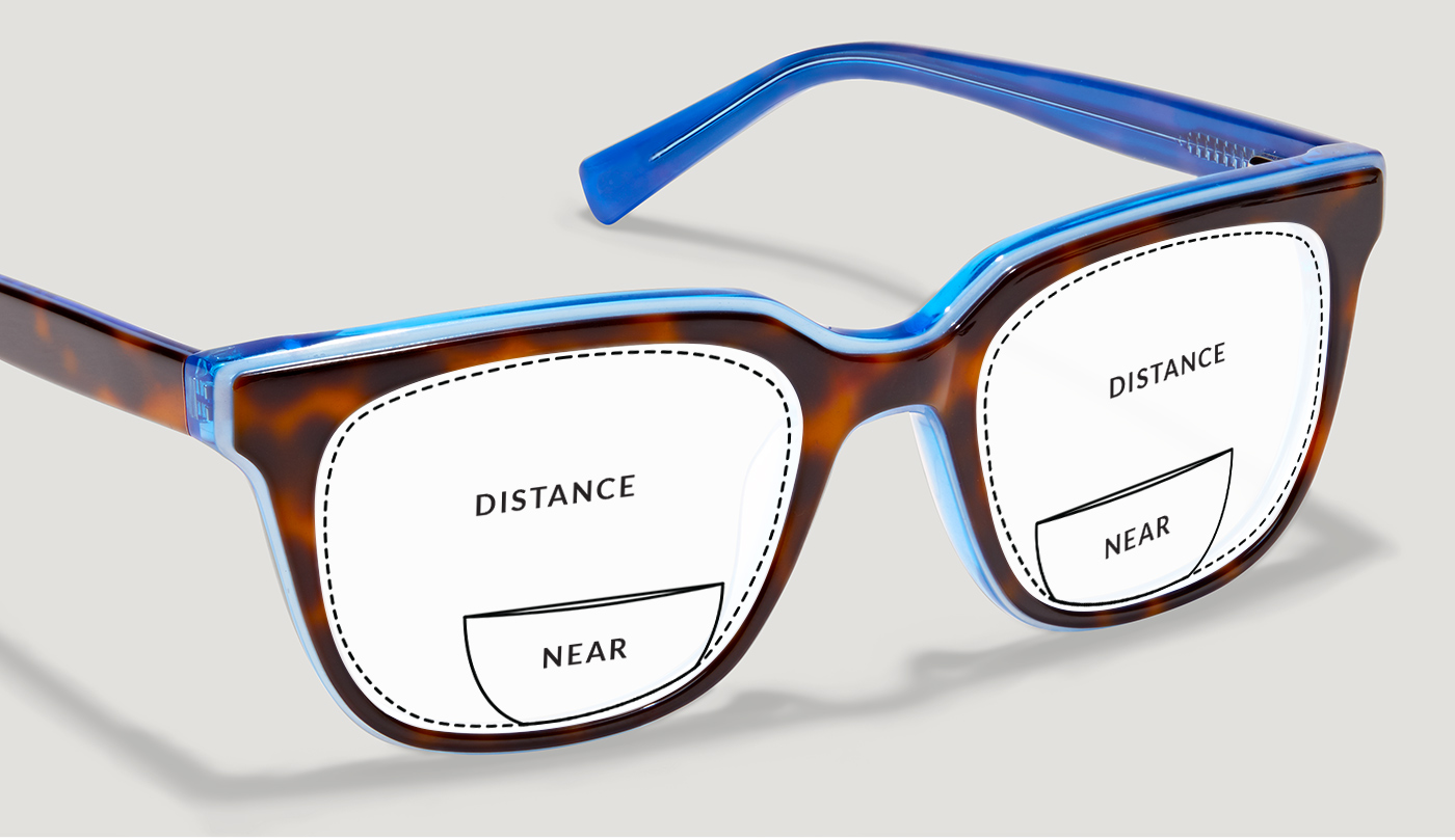 Using Reading Glasses For Distance Vision Blogarredamento