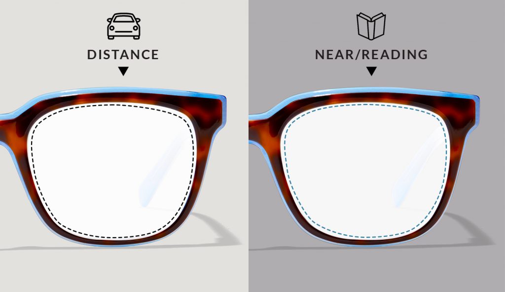 Which Eyeglasses Are Right For You Bifocal Progressive Or Single 