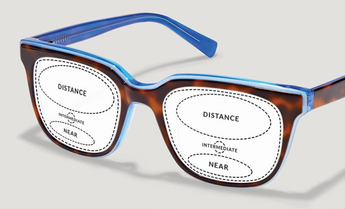 How To Adapt To Progressive Lenses Zenni Optical