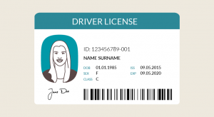 Visual Acuity: The True Meaning of 20/20 Vision