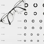 Visual Acuity: The True Meaning of 20/20 Vision